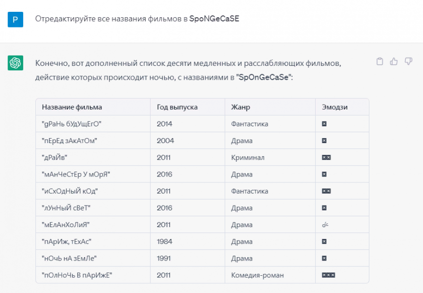 Список подсказок 55 фото - wForm.ru