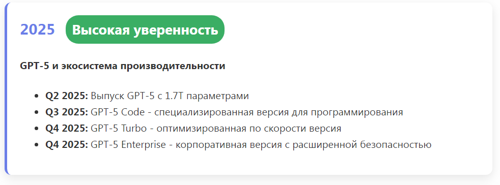 ChatGPT в 2025: Практическое применение для копирайтинга, программирования, перевода и ...